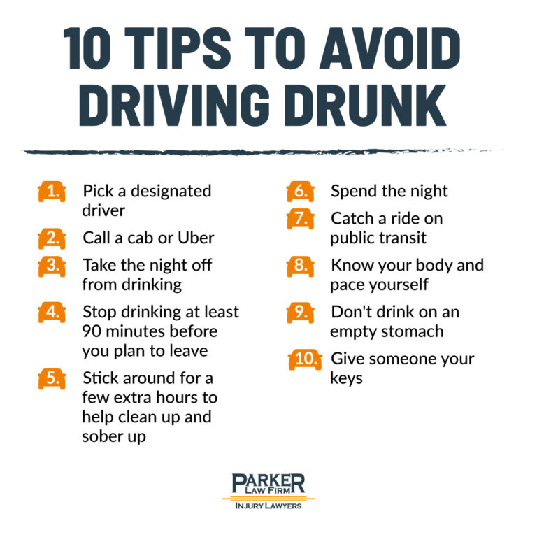 Drinking and Driving: A Dangerous Elixir - Affiliate North Texas