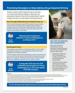 CDC Releases New Drug-Impaired Driving and Data Linkage Fact Sheets ...