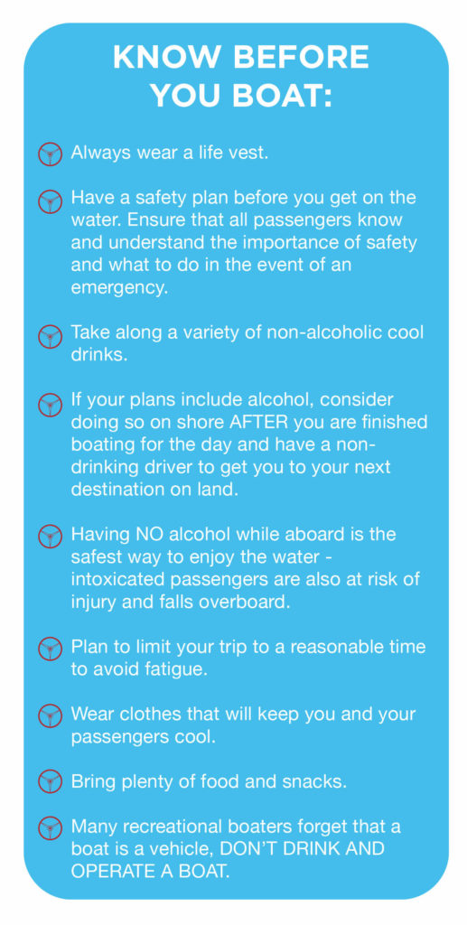 BUI: Boating Under the Influence