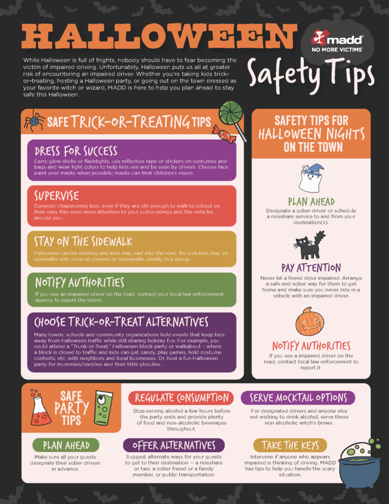 Halloween Safe Party Tips for 2023 - MADD