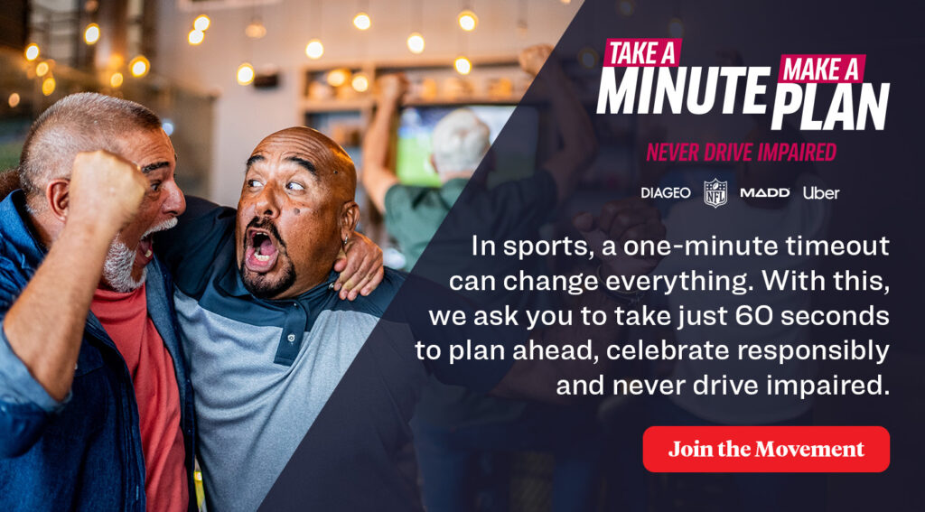 MADD: Mothers Against Drunk Driving